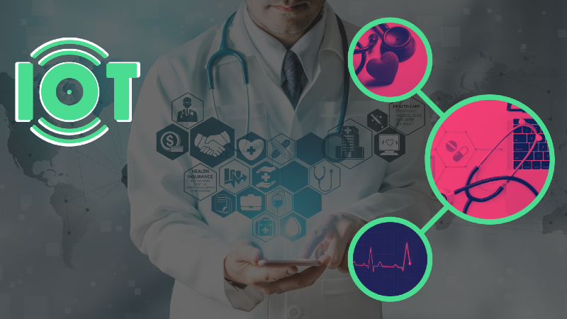 What Is The Impact Of IoT On Healthcare? - Digital Global Times