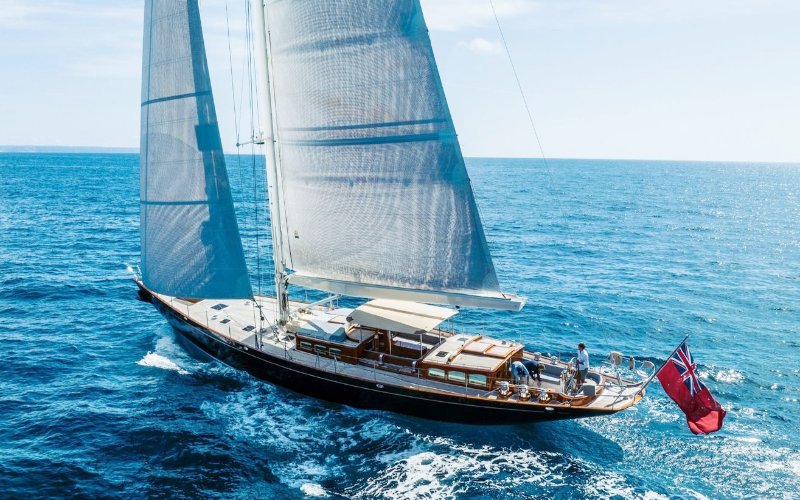 Sailing In Style: How To Plan The Perfect Week-Long Yacht Charter ...