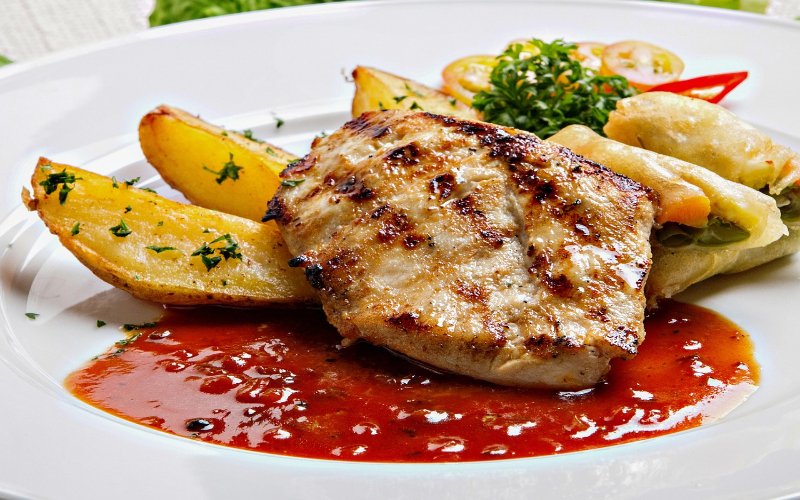 Breaking Down The Basics: What You Need To Know About Chicken ...