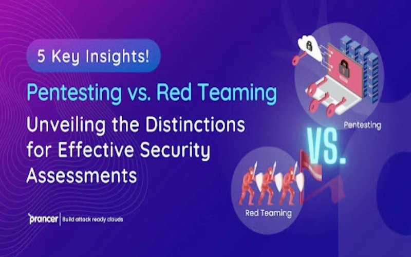 Pentesting Or Red Teaming? Decoding Cybersecurity Strategies - Digital ...