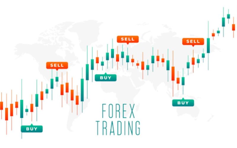 Forex Trading Terms Explained: From Pips To Leverage - Digital Global Times